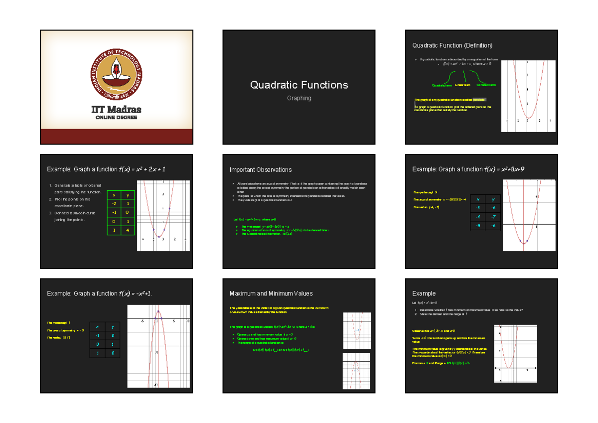 Week 3 Lecture notes - Quadratic Functions Graphing Quadratic Function ...