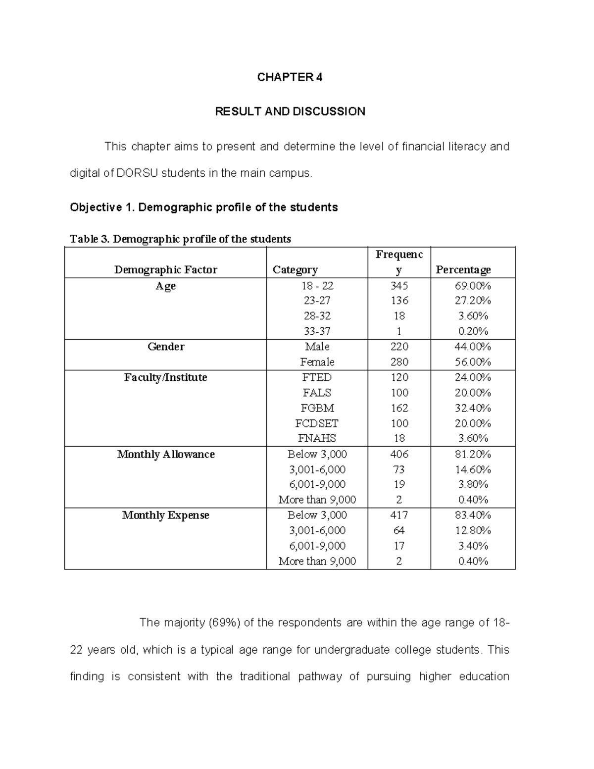 Chapter 4 - thesis - CHAPTER 4 RESULT AND DISCUSSION This chapter aims ...