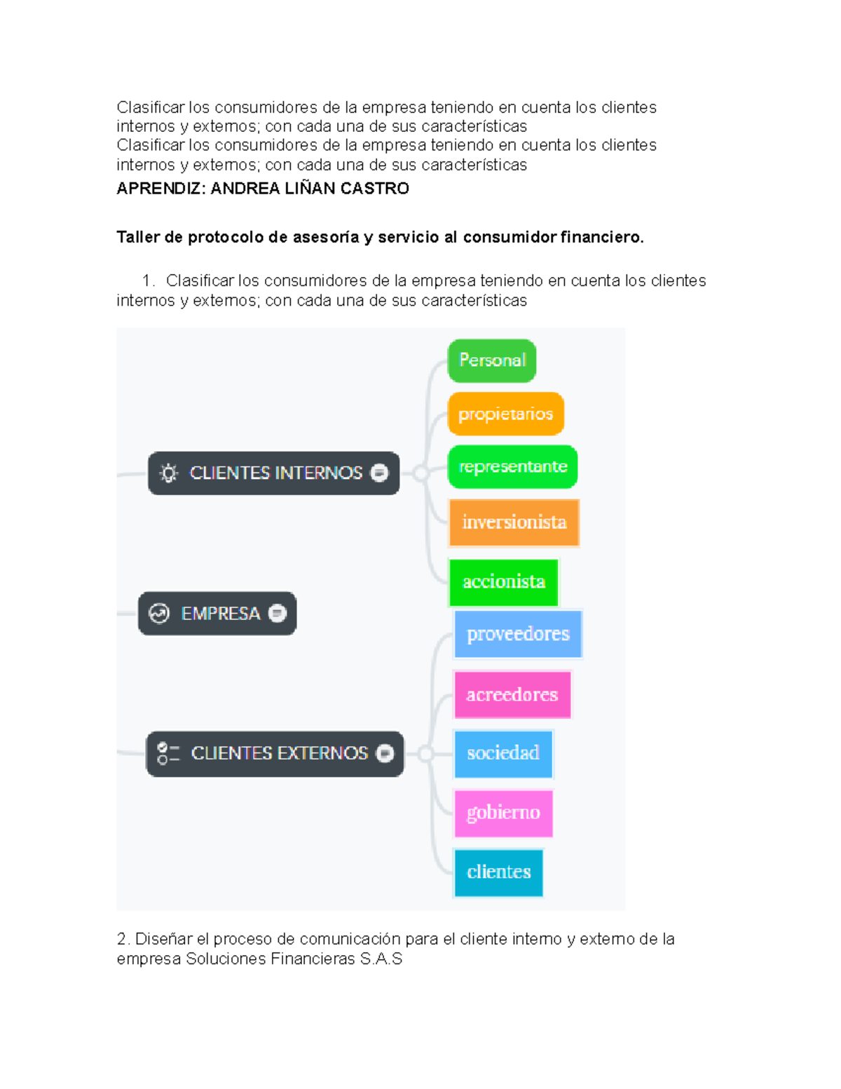 Clasificar los consumidores de la empresa teniendo en cuenta los ...