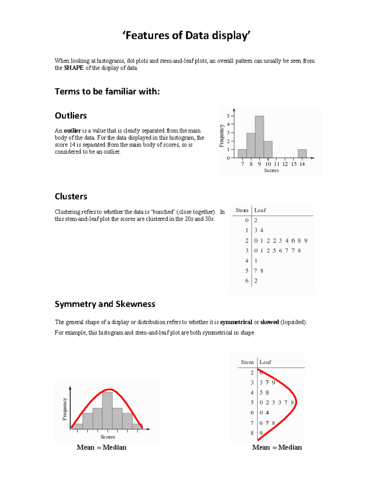 Features of a display of data - ‘Features of Data display’ When looking ...