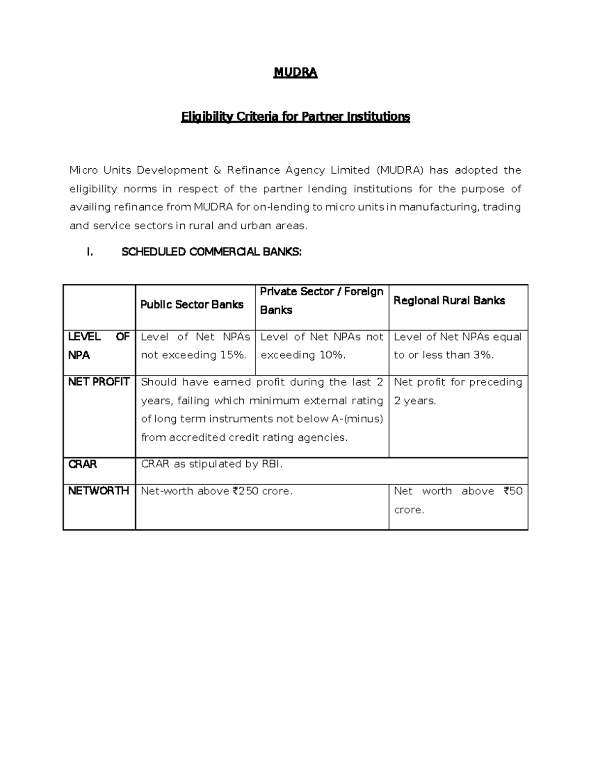 Eligibility-criteria eng - MUDRA Eli gib ilit y Crit eria for Partn er ...