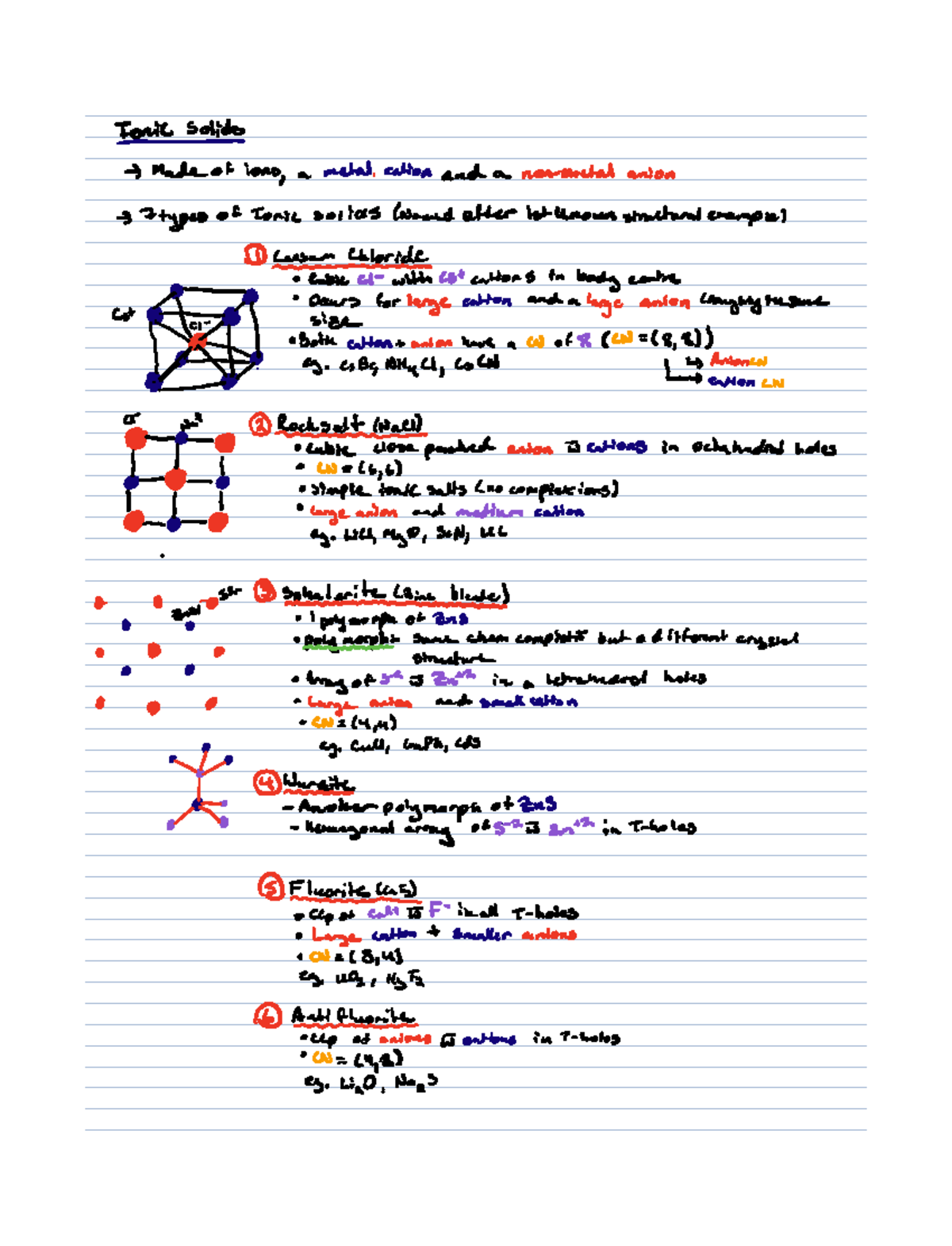 3 Lecture Jan 27 Types Of Crystal Lattices And Structures Iy Ii Io A Metal Cation And A