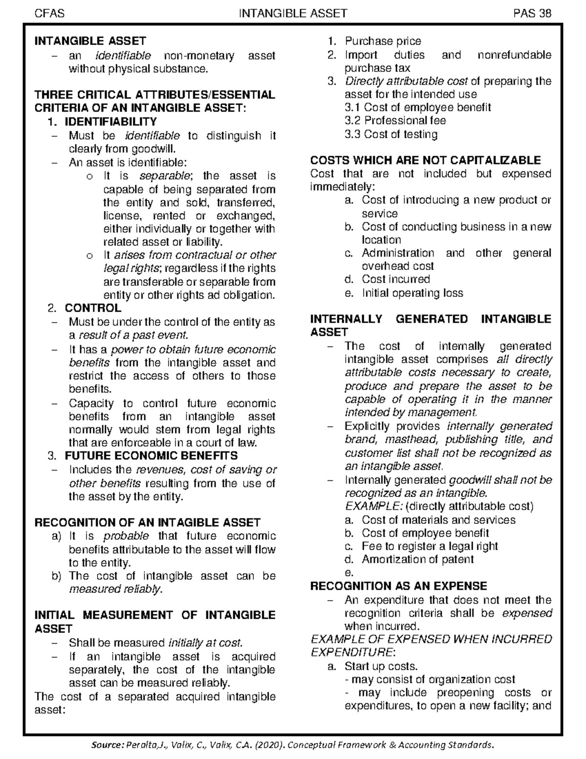 Reviewer CFAS PAS38 - CFAS INTANGIBLE ASSET PAS 38 Source: Peralta,J ...