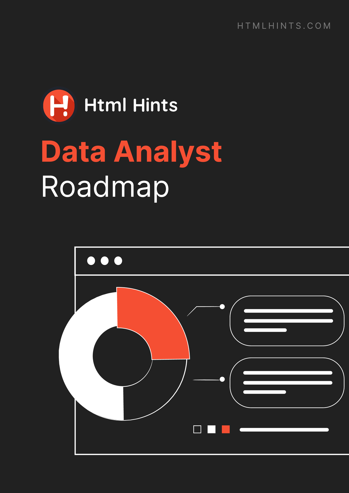 Data Roadmap - Data Analyst Roadmap h t m l h i n t s. c o m Data ...