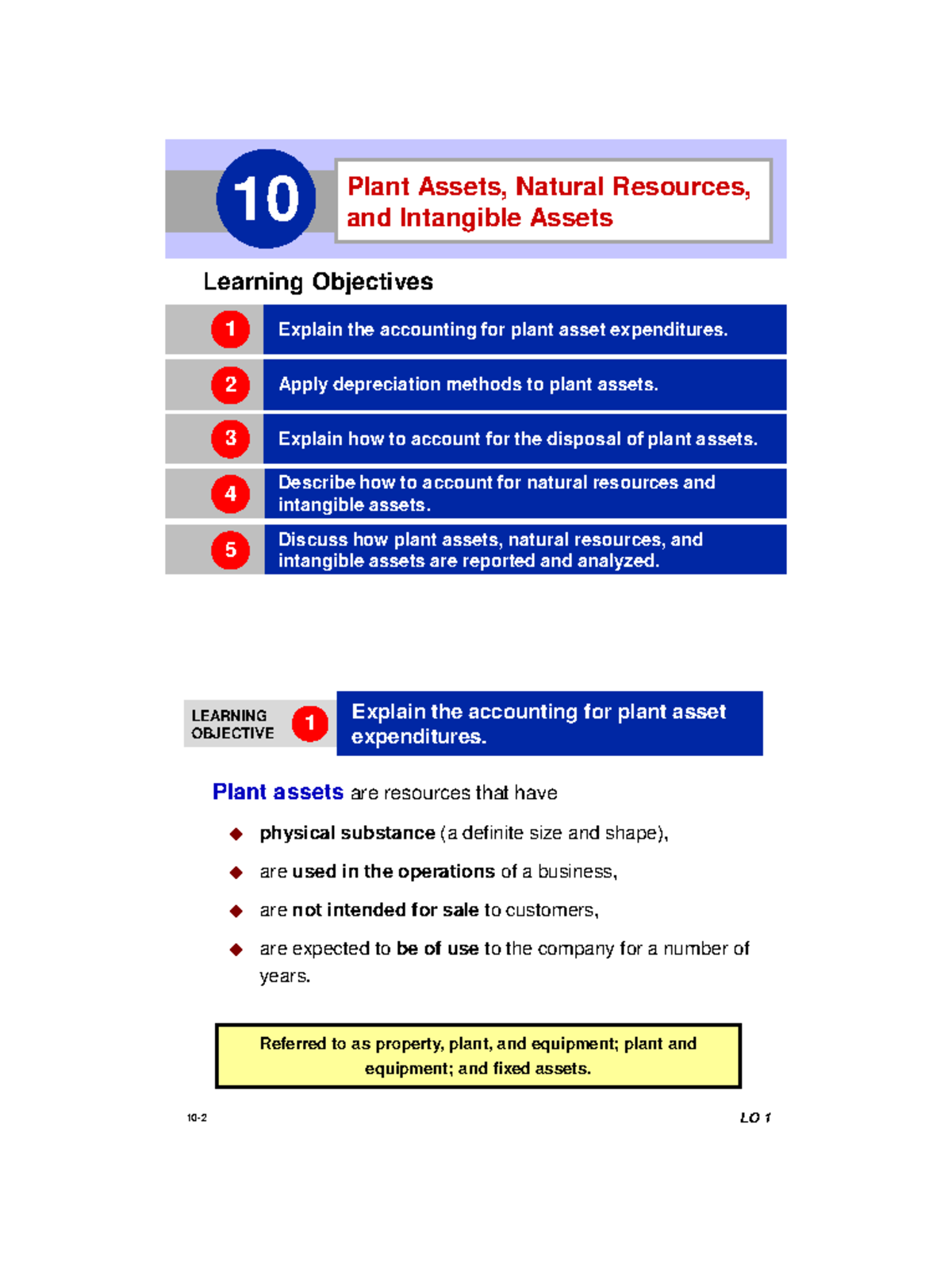 6. Accounting for Non-Current Assets - 10- Plant Assets, Natural ...