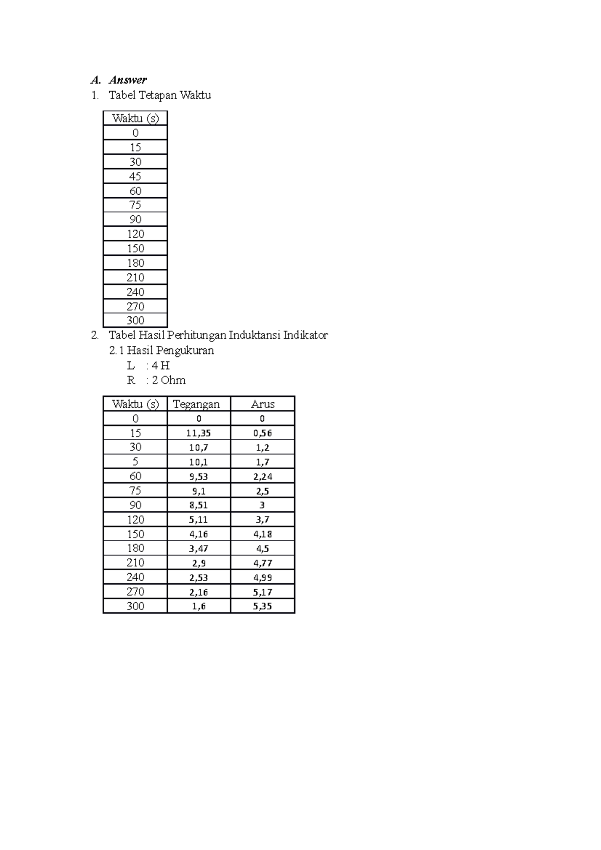 Praktikum 2 - ASD - A. Answer 1. Tabel Tetapan Waktu 2. Tabel Hasil ...