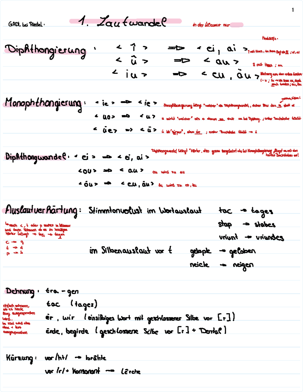 GADL -Zusammenfassung - 1 GADL bei Riedel 1 Lautwandel in der keausur ...