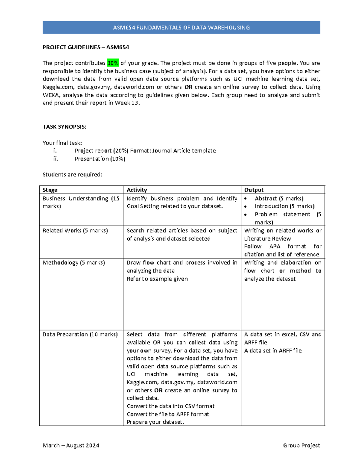 ASM654 Group Project Guidelines MAC 2024 - ASM654 FUNDAMENTALS OF DATA WAREHOUSING March ...