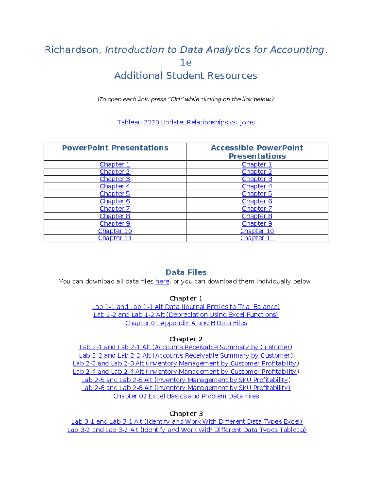 Richardson idaa1e asr - assigment for utrgv - Richardson, Introduction to Data Analytics for ...