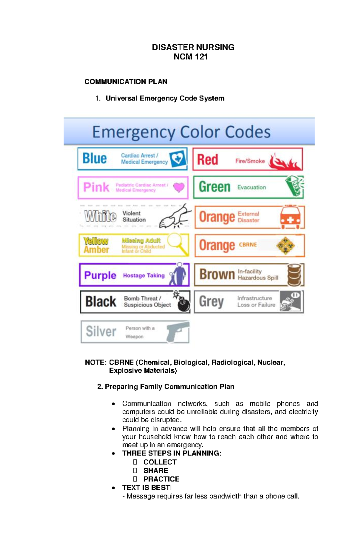 Handout-NO - DISASTER NURSING NCM 121 COMMUNICATION PLAN Universal ...