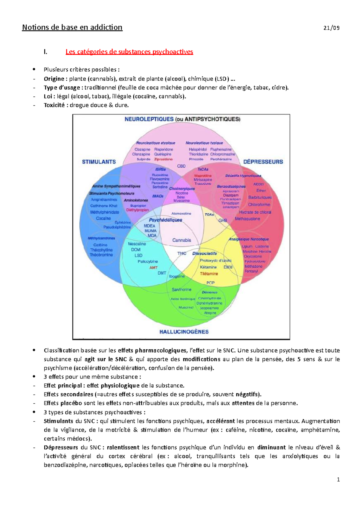 I. Notions de base en addiction - Notions de base en addiction 21/ I ...