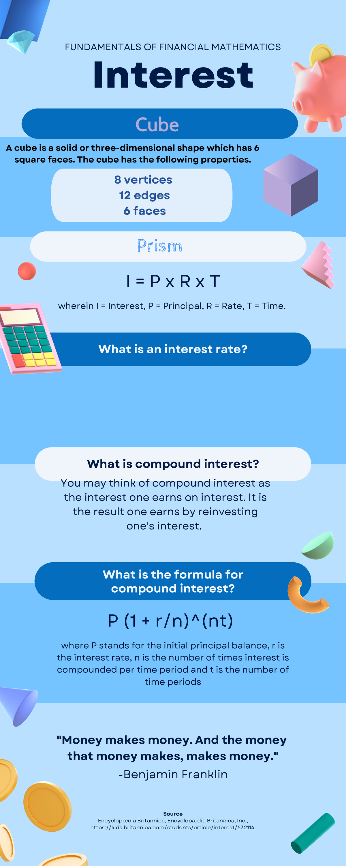 Blue 3D Business Math Infographic - ####### What is an interest rate ...