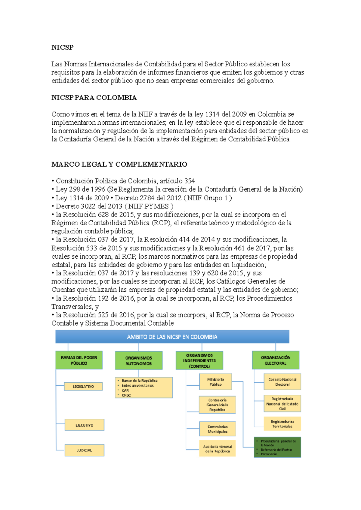 Nicsp - CONTABILIDAD NORMAS - NICSP Las Normas Internacionales de ...