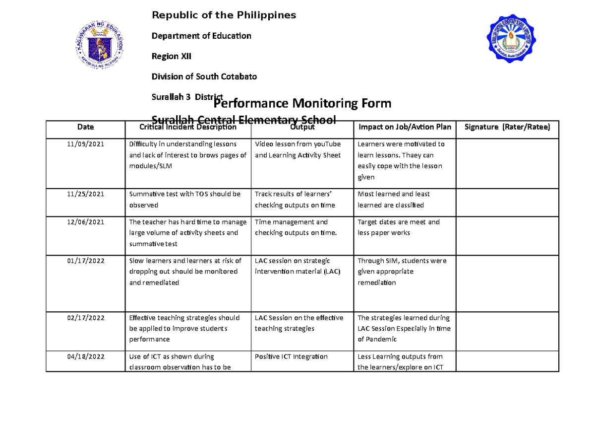 Performance and monitoring form 1 - Performance Monitoring Form Date ...