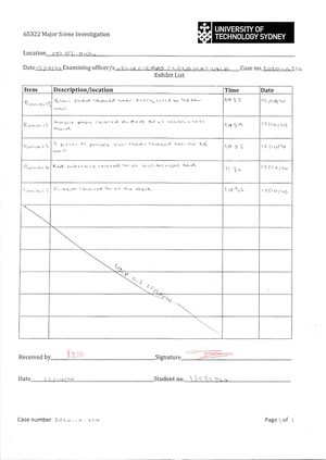 Practical Mode of Death - Student Scenarios - Practical – Modes of ...