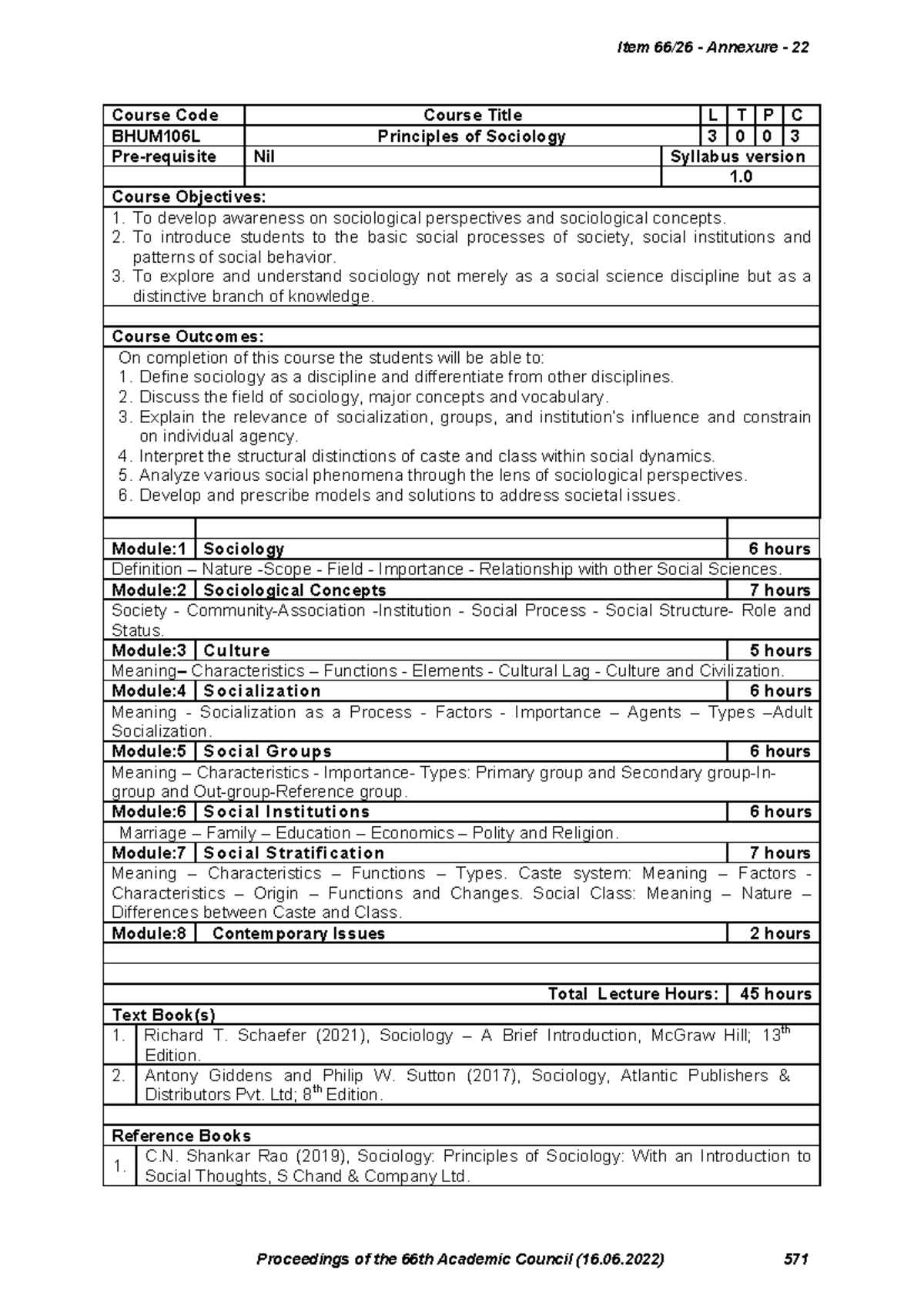 Bhum106l Principles Of Sociology Th 10 71 Bhum106l 66 Acp Course Code Course Title L T P C