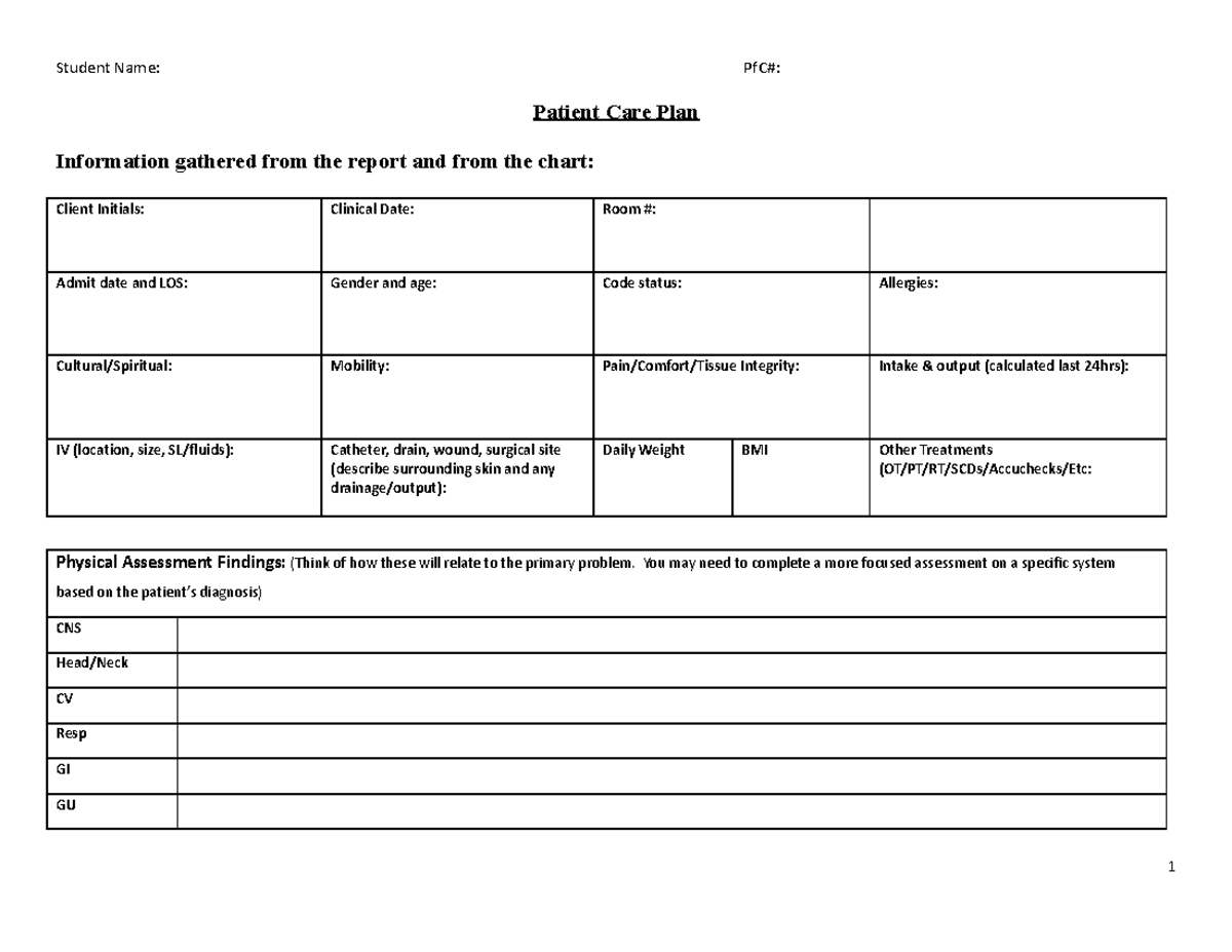 lecture notes 3.6 - Patient Care Plan Information gathered from the ...