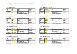 German Irregular Verbs (Präteritum) - GERMAN IRREGULAR VERBS CHART ...