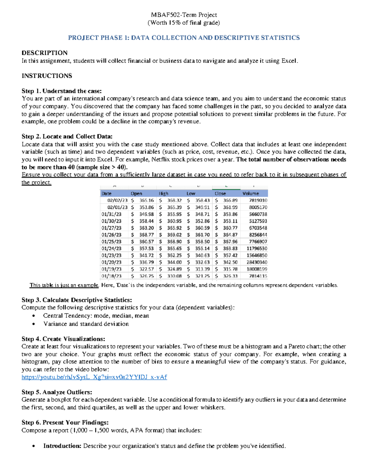 Group Project Phase I - MBAF502-Term Project (Worth 15% of final grade ...
