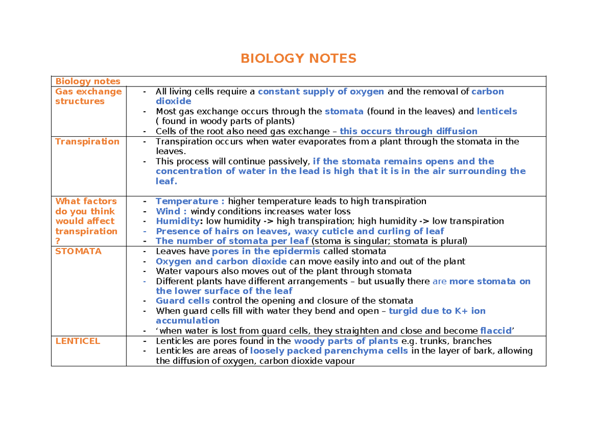 Year 11 biology course notes - MODULES 1-4 bio zone additonal copies ...