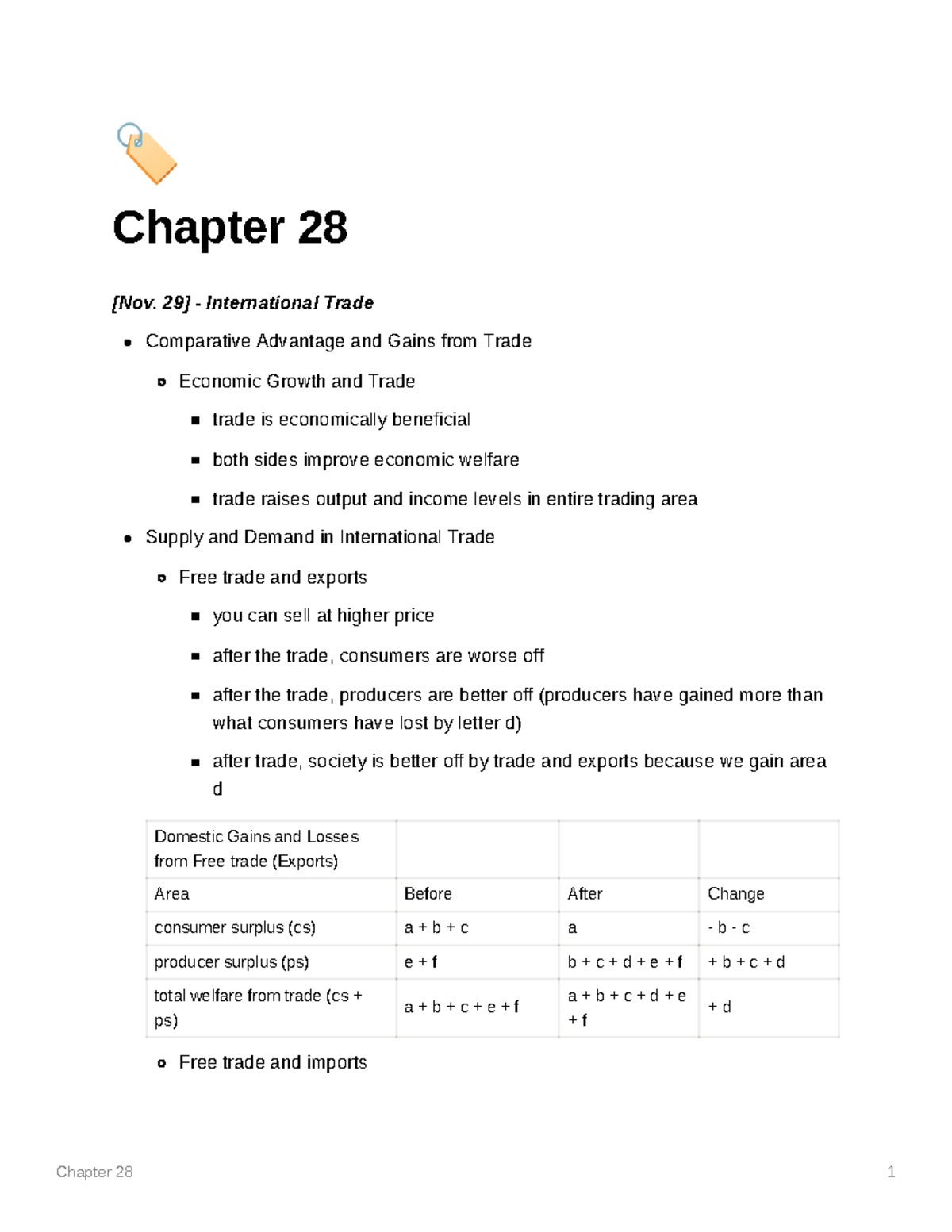 ECON 200 Chapter 28 - Chapter 28 1 ä Chapter 28 [Nov. 29 ...
