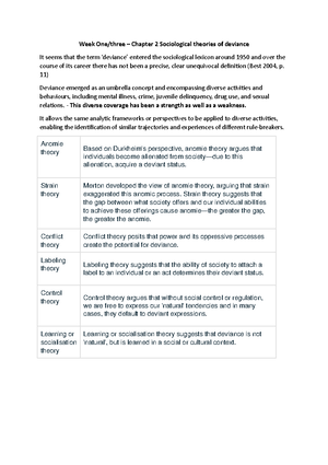 EDU10003 A3 Folio - resources - Resource Portfolio By: Submitted as a ...