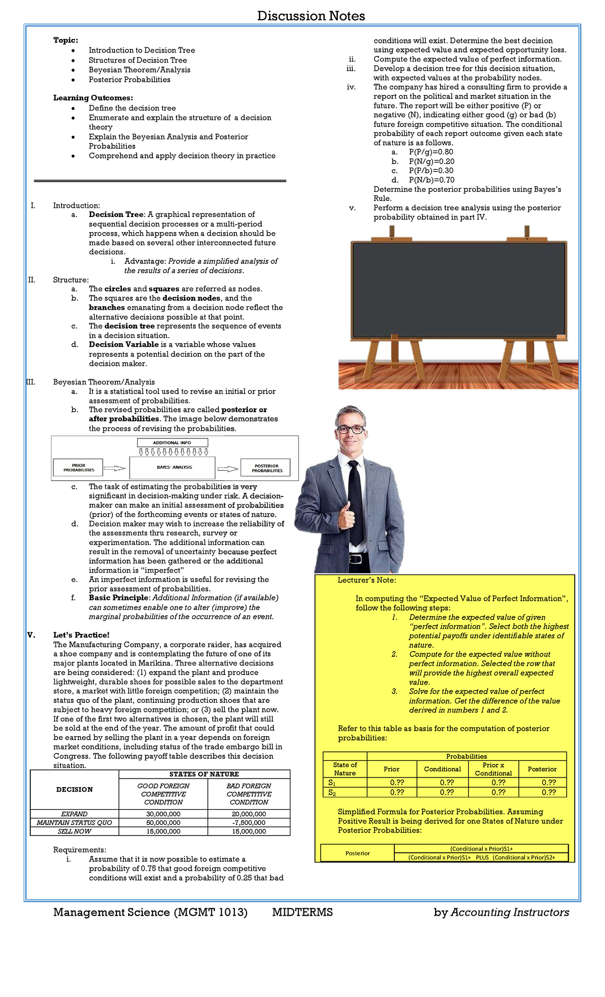 Man Scie 1-Decision-Tree - Discussion Notes Management Science (MGMT ...