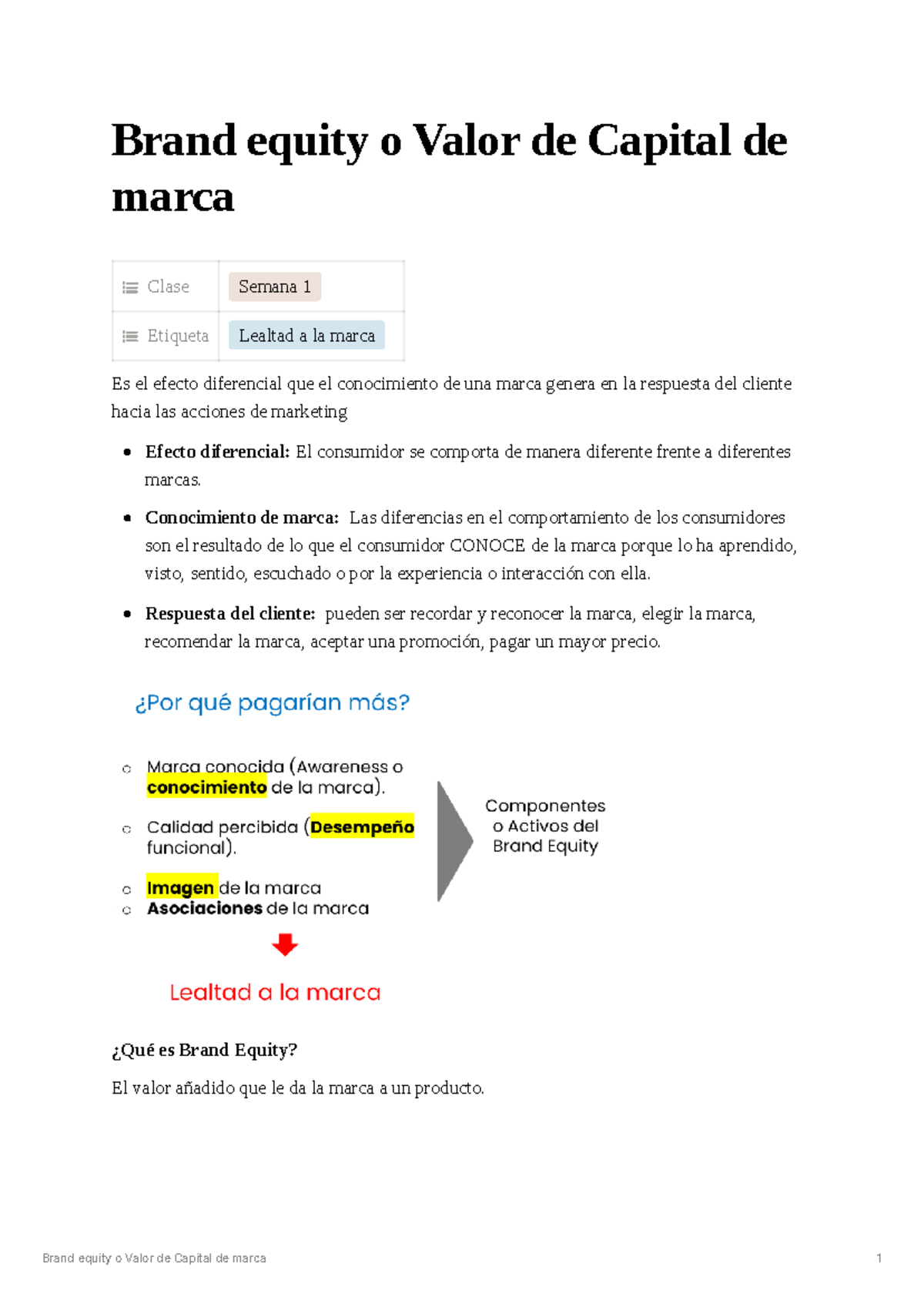 Brand equity o Valor de Capital de marca - Conocimiento de marca: Las ...