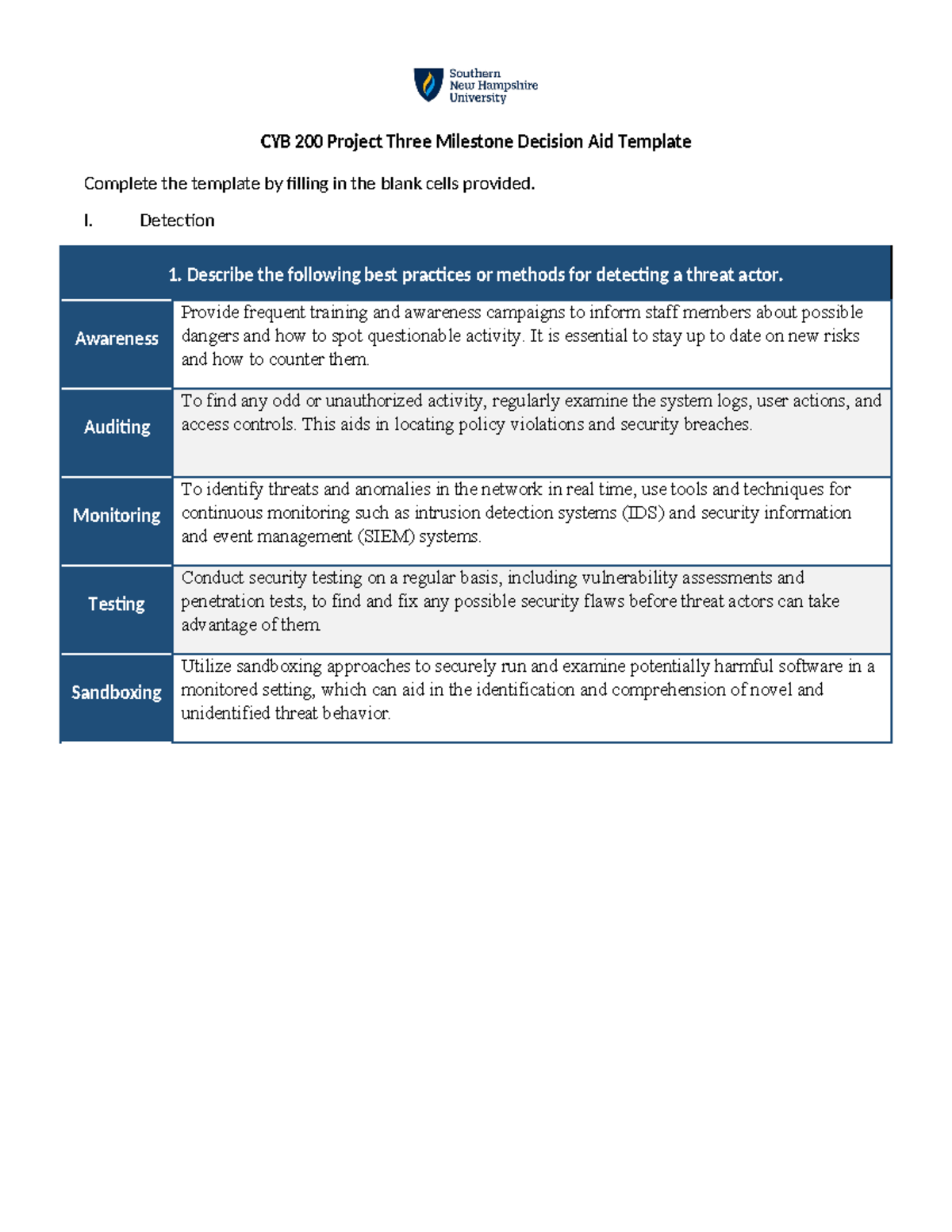 CYB 200 Project #3 - CYB 200 Project Three Milestone Decision Aid ...