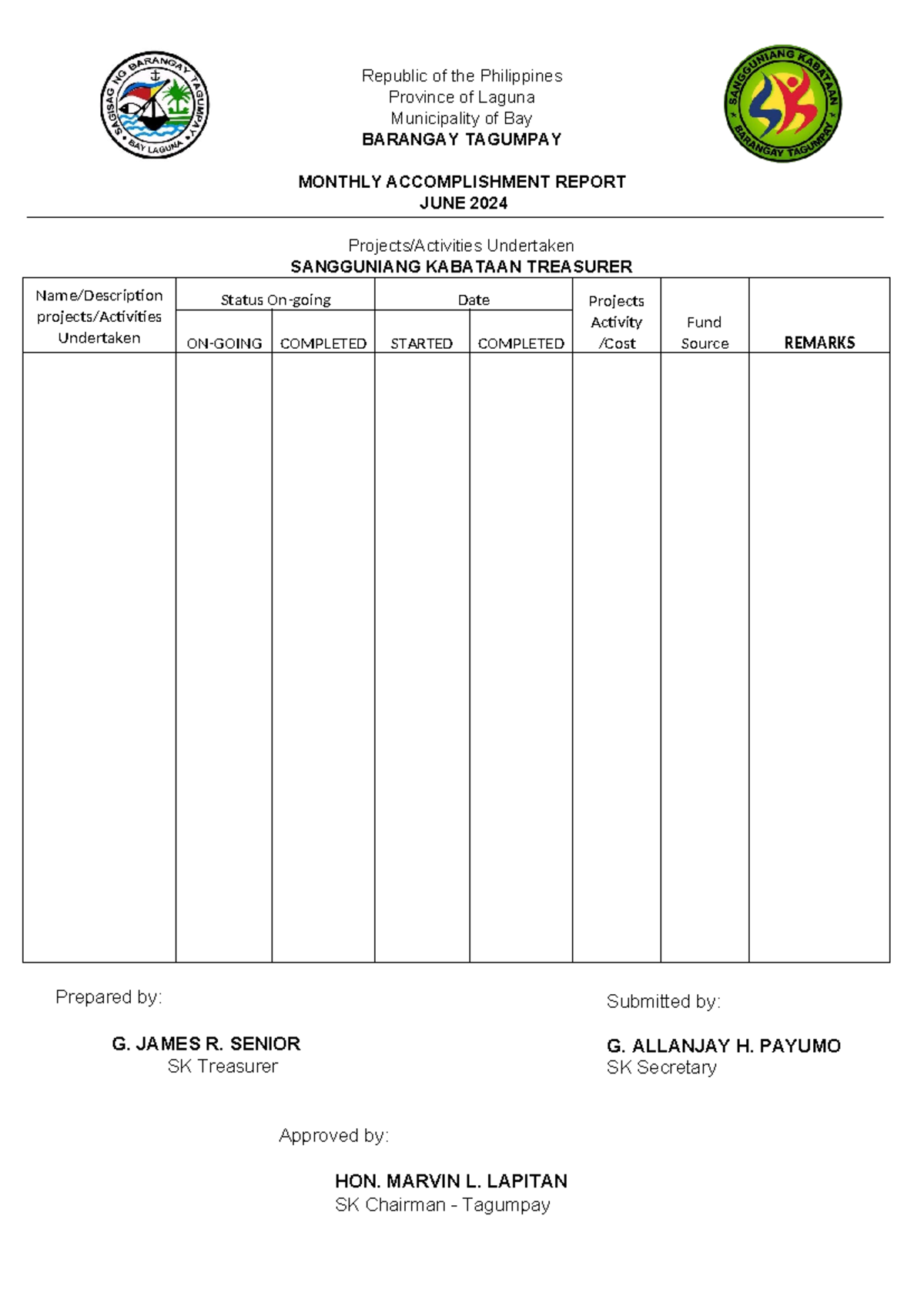 JUNE AR - Accomplishment REport Sample - Republic of the Philippines ...