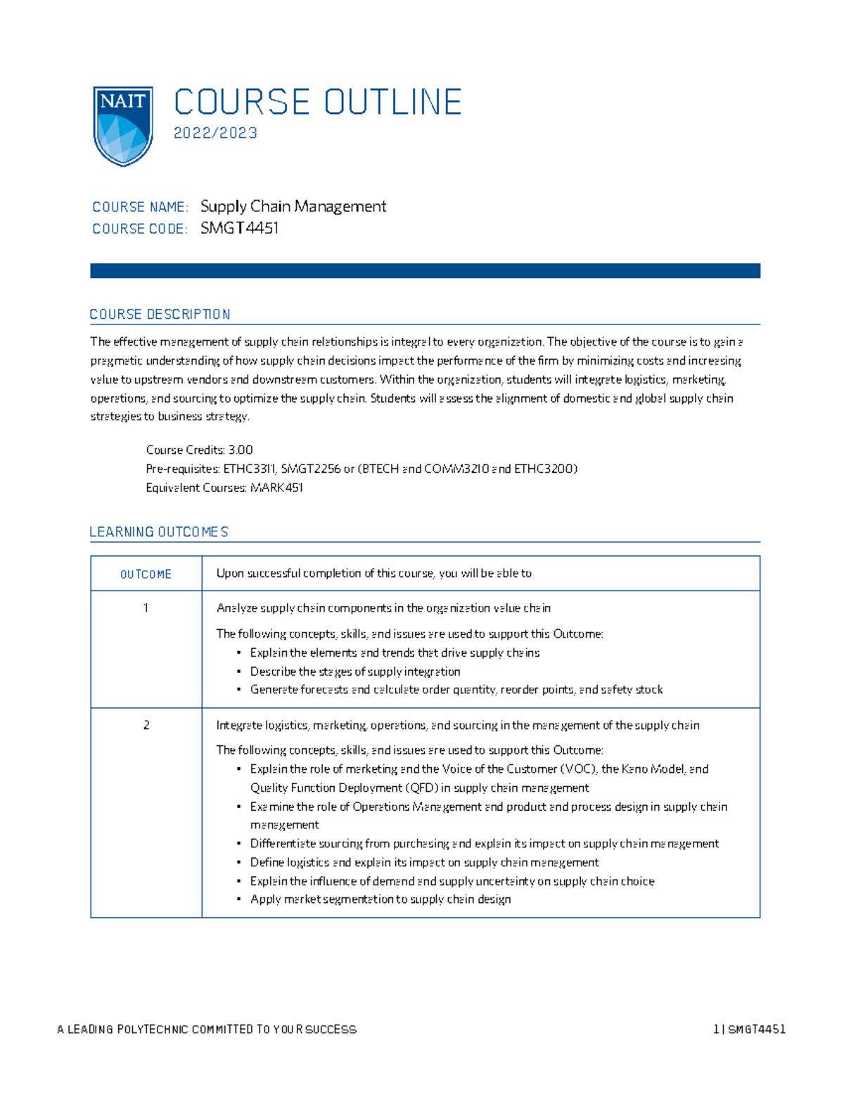 Course Outline SMGT4451 - 2022 - COURSE OUTLINE 2022/ COURSE NAME ...