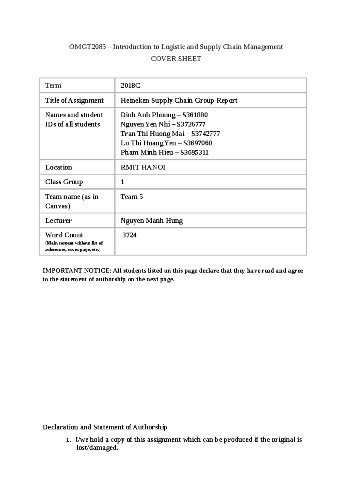 Intro Log Team Report assignment 2 hee - OMGT2085 - RMIT University ...