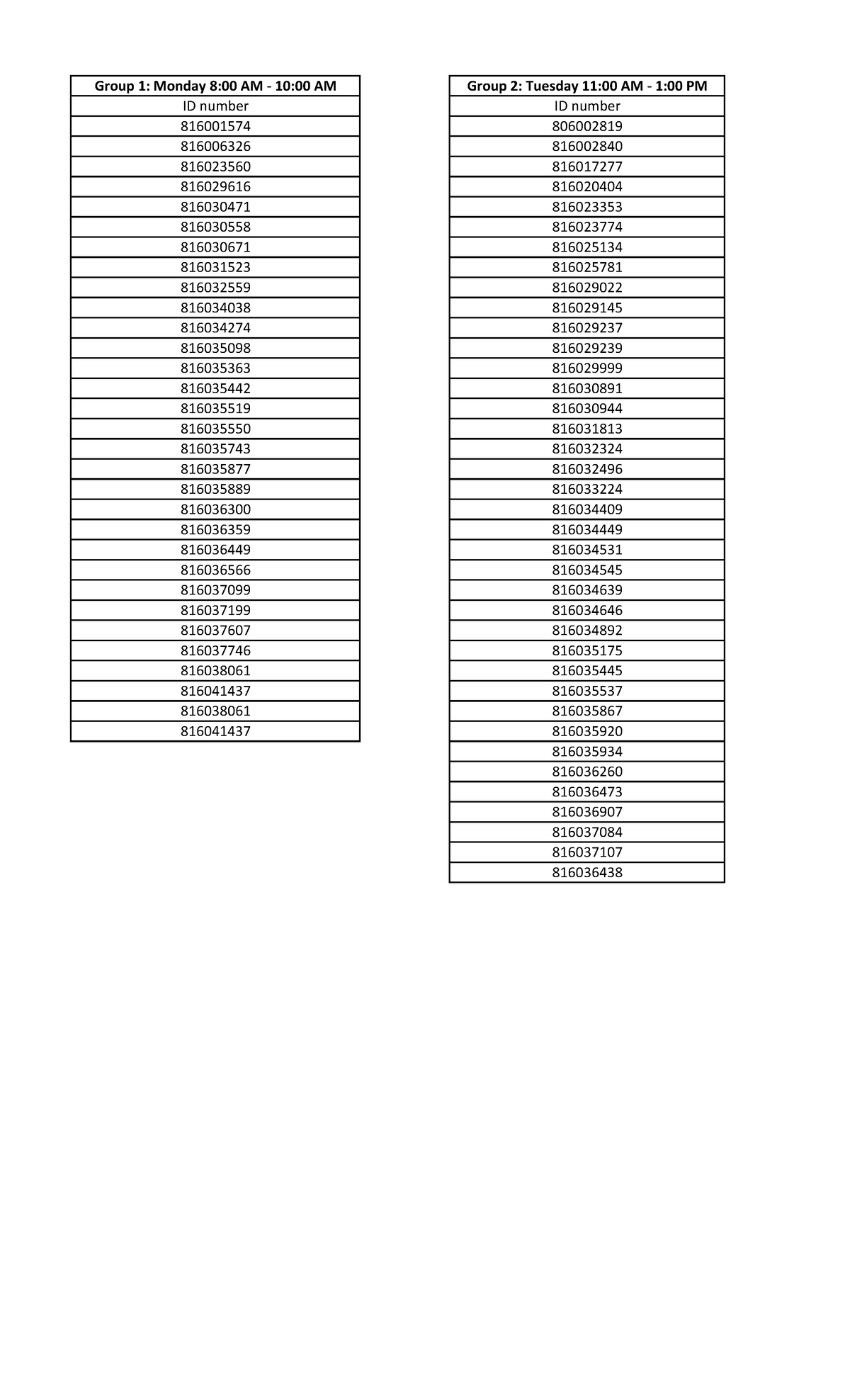 COMP 2605 Lab Exam Session Assignments - Operating Systems 1 - Group 1: Monday 8:00 AM - 10:00 ...