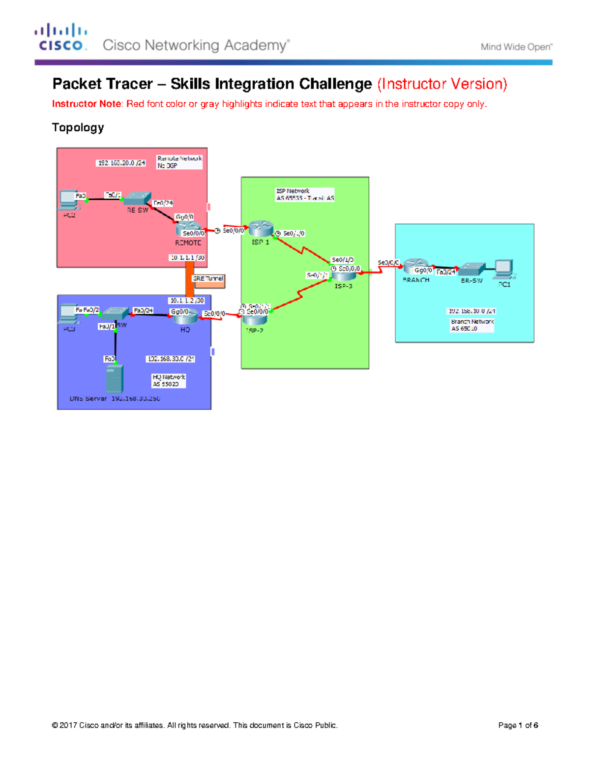 Packet Tracert Cisco 4 - Packet Tracer – Skills Integration Challenge ...