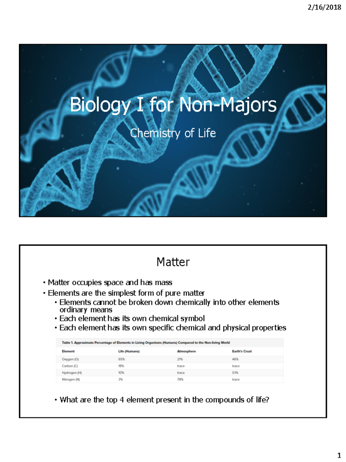 BIO 101 Ch 2 slides - Introduction biology 101 - Biology I for Non ...