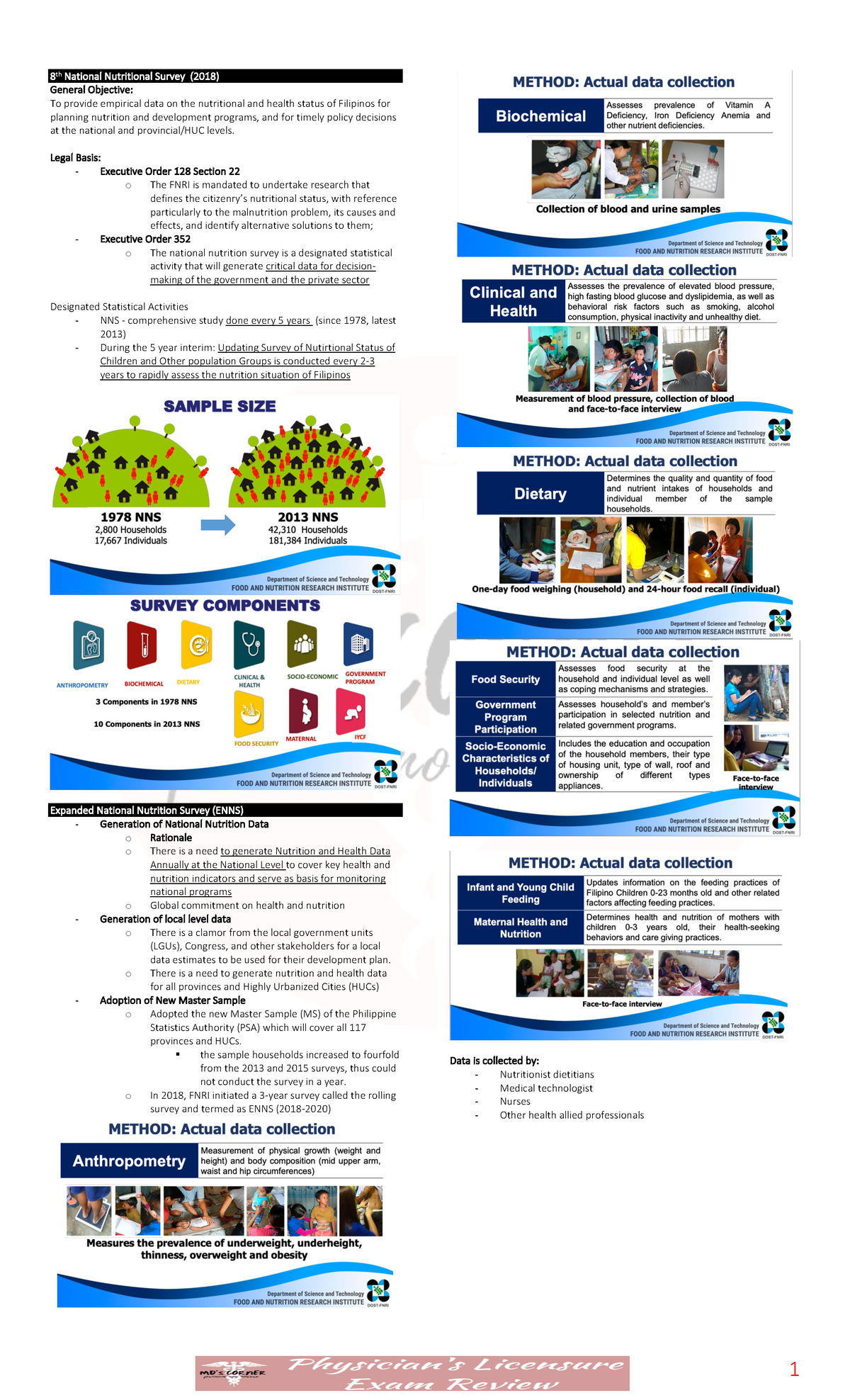 NNS MDC - National Nutrition Survey - 8 th National Nutritional Survey (2 018 ) General ...