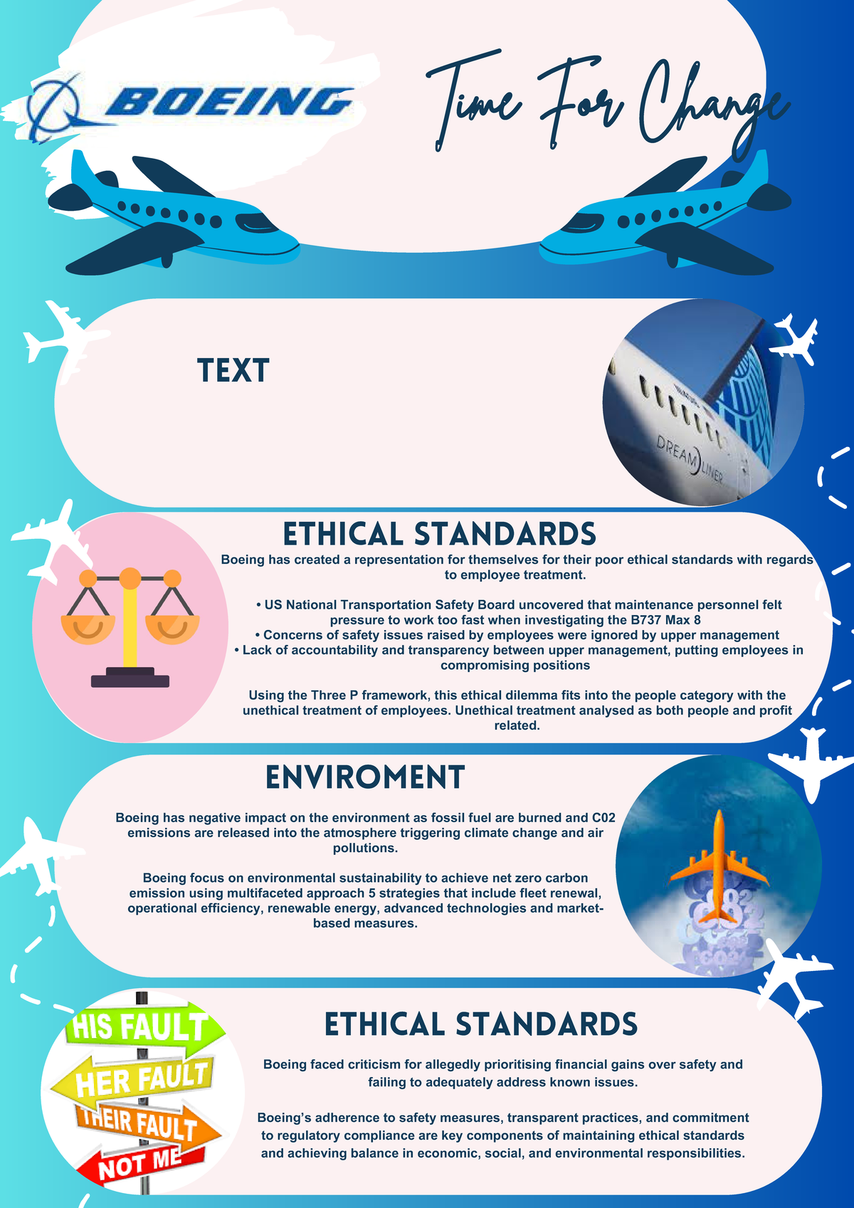 Boeing Infographic Poster V1 - ethical standards Boeing has created a ...