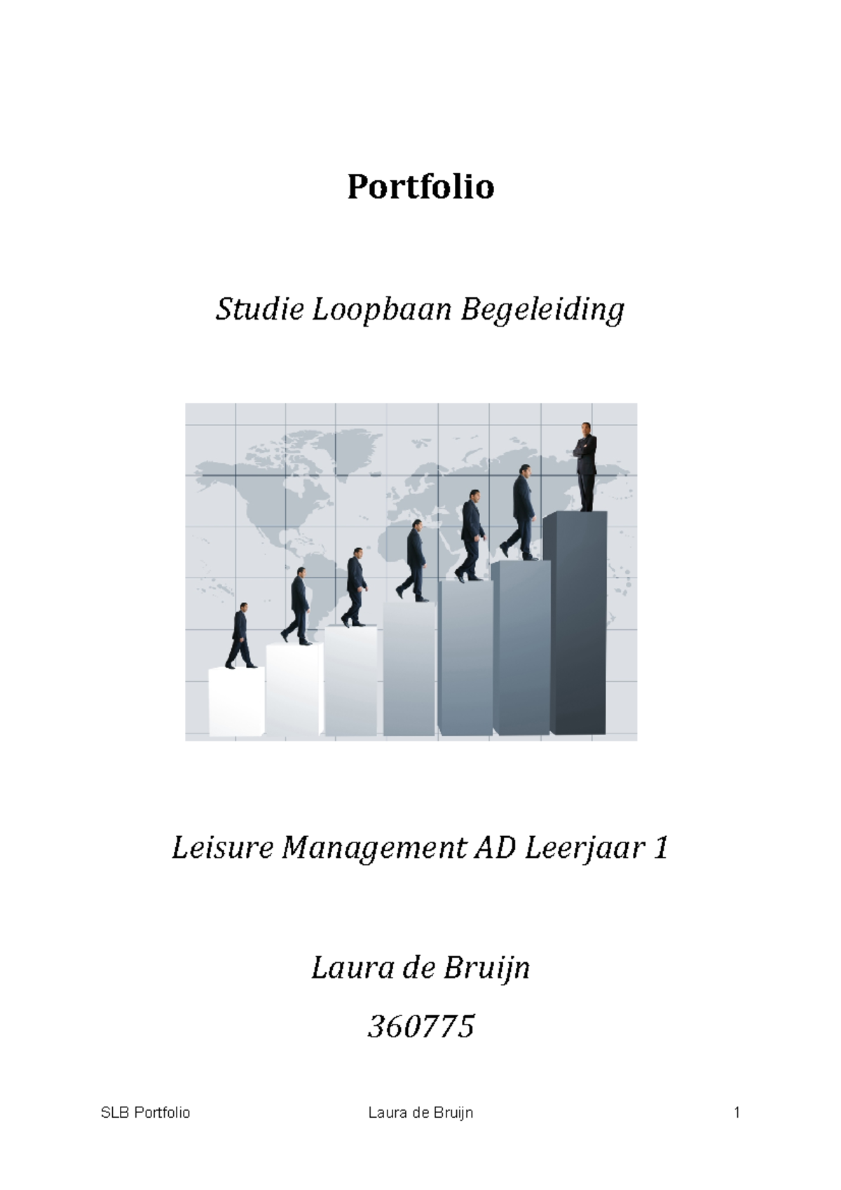 Portfolioslab
