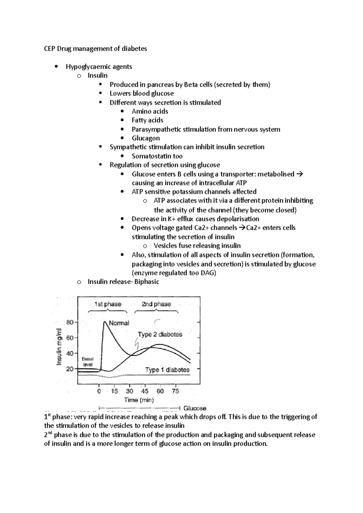 CEP Drug management of diabetes - This is due to the triggering of the ...
