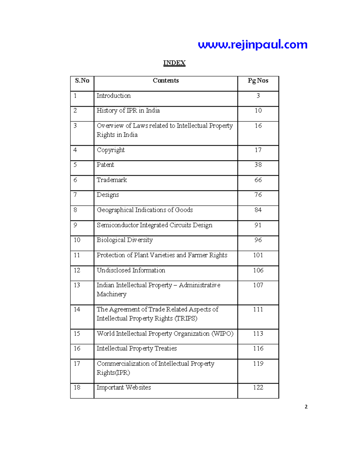 IPR notes 1 - Good - % 7 27 , ' 7 9 1 : - Studocu