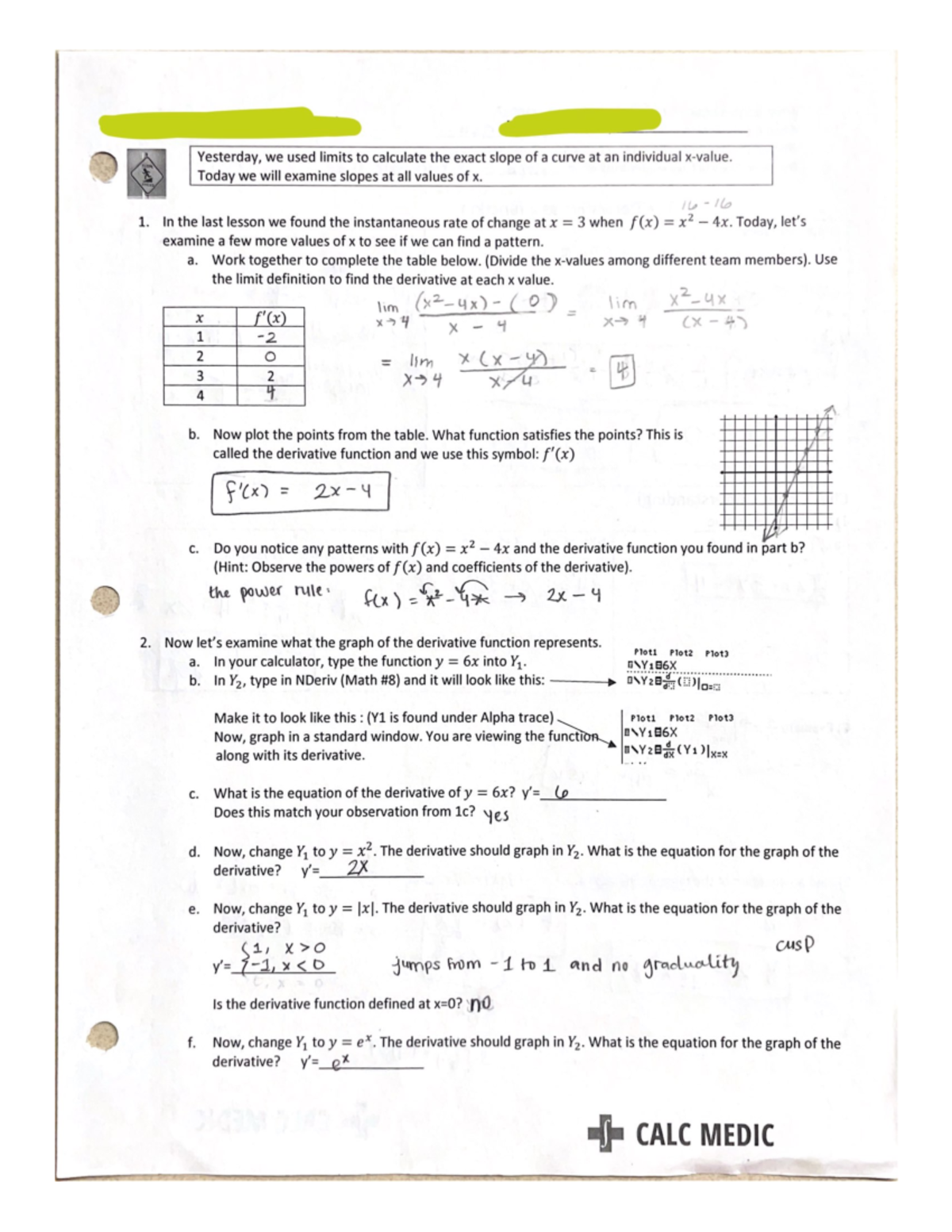 Calculus 1 The Making Of A Slopes Graph - MA 1713 - Studocu
