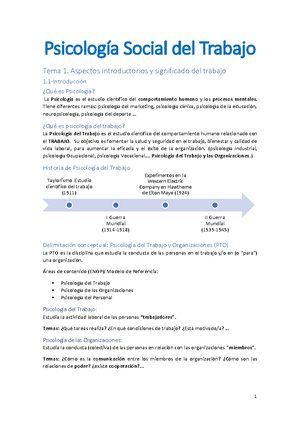 Psicologia tema 5 - Resum Introducción a la Psicología Social del Trabajo - PSICOLOGÍA TEMA 5 ...