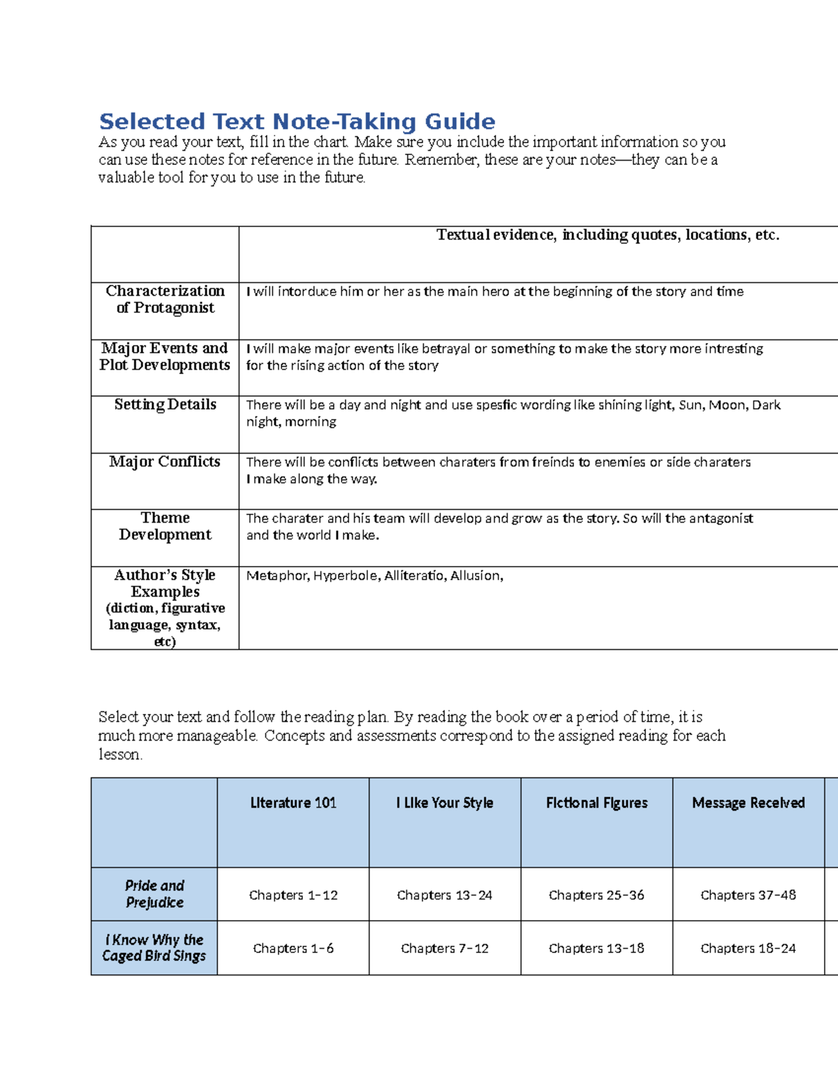 Text note guide module 2 - Selected Text Note-Taking Guide As you read ...