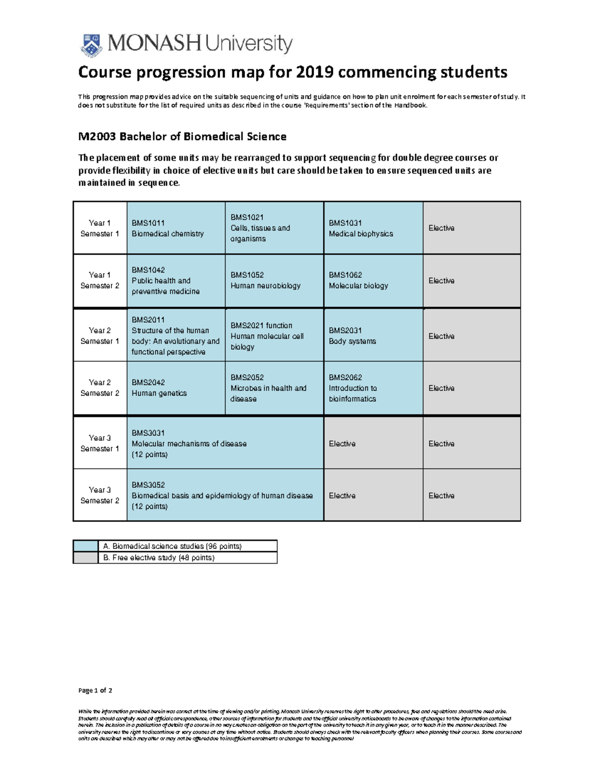 Map-m2003 - nnb,,b,mb - Course progression map for 2019 commencing ...