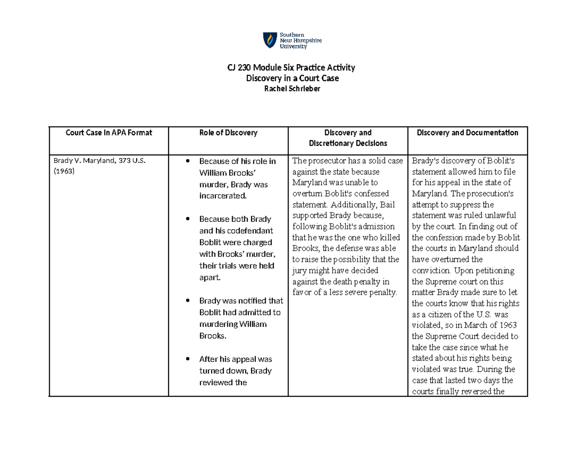 6-1 Practice Activity CJ230 RS - CJ 230 Module Six Practice Activity ...