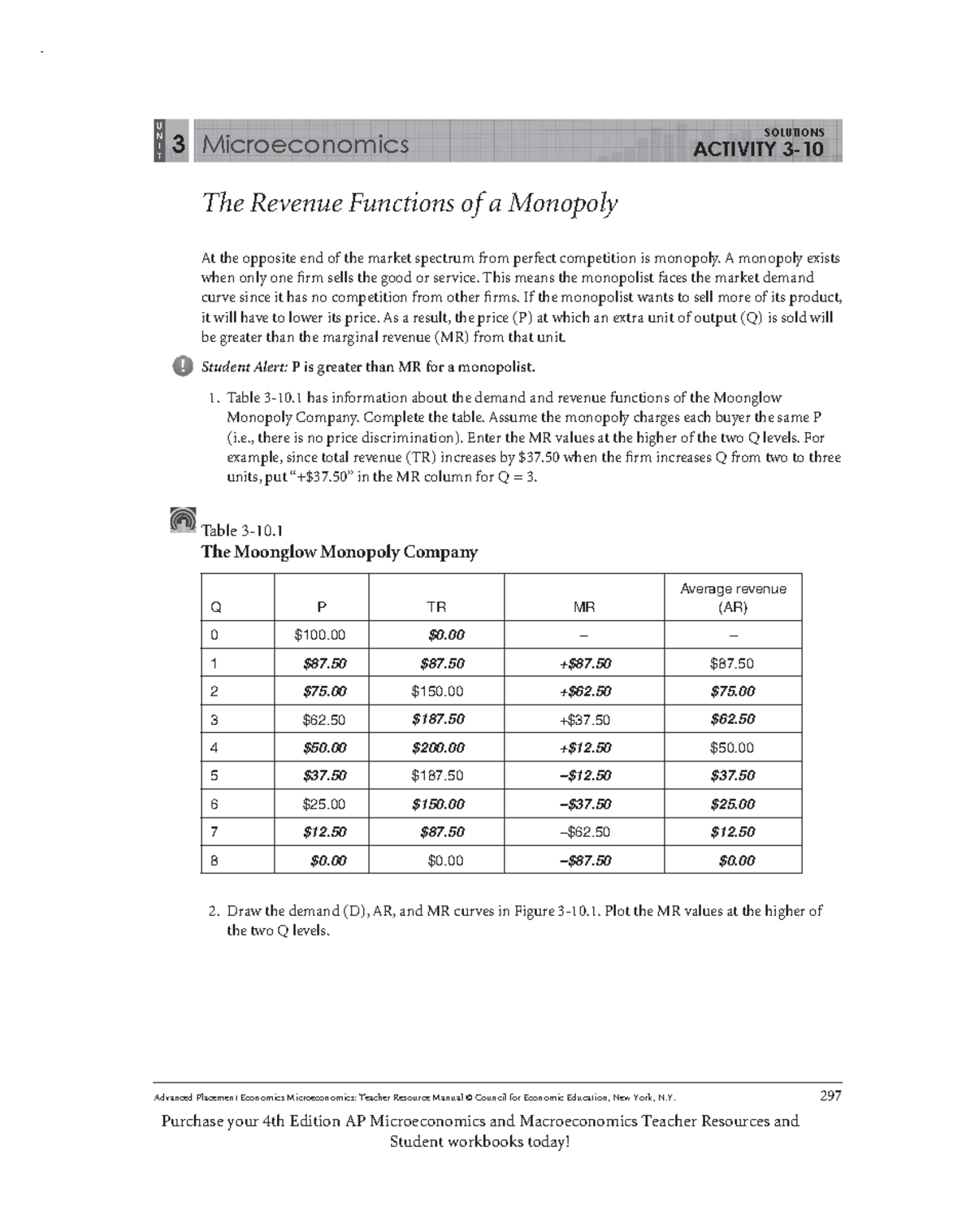 1367 APS Micro Solutions Monopoly - Advanced Placement Economics ...