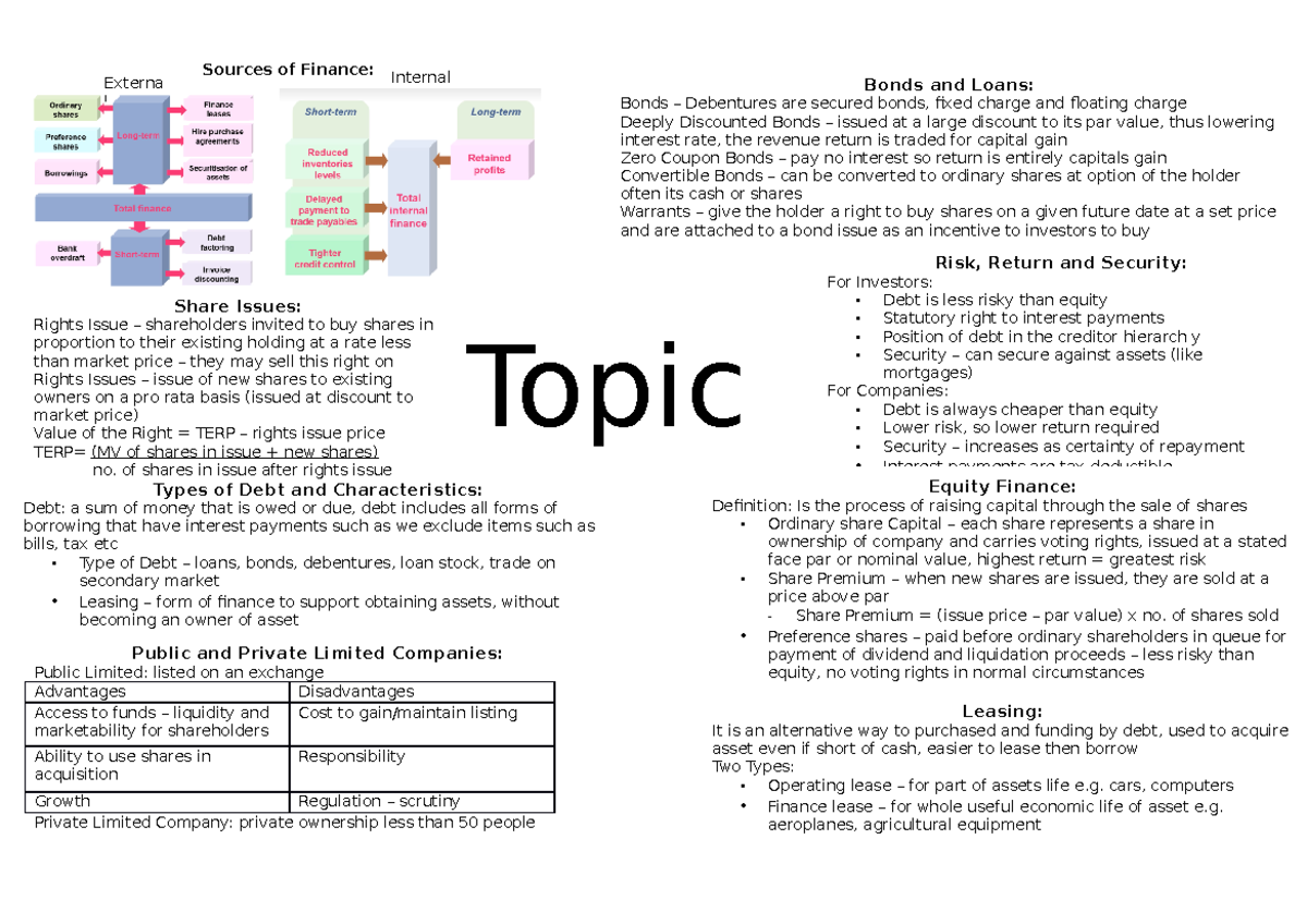 Topic 2 - FM - revision notes - Public and Private Limited Companies ...