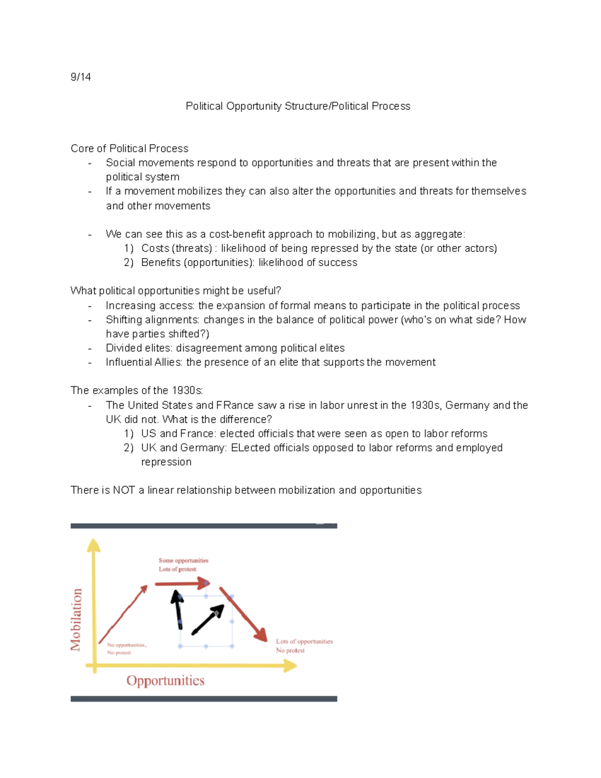 POL345U Class Notes - 9/ Political Opportunity Structure/Political ...