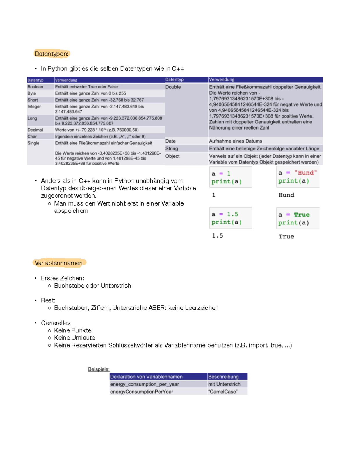 Cheat Sheet 6 Python - Datentypen: In Python gibt es die selben ...