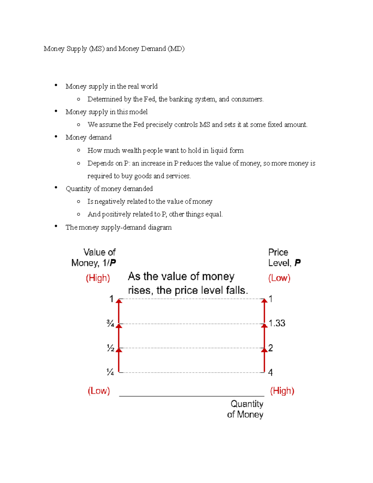 Money Supply (MS) and Money Demand (MD) - Money supply in this model o ...
